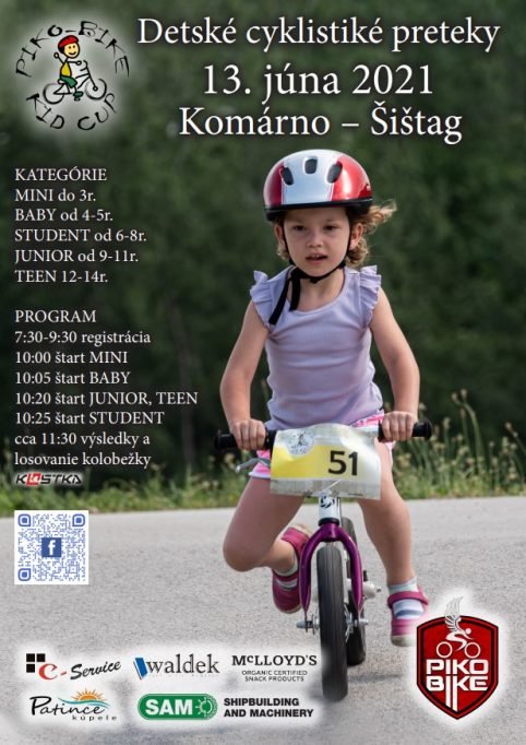 Aj tento rok sa uskutočnia tradičné detské cyklistické preteky PIKO ...